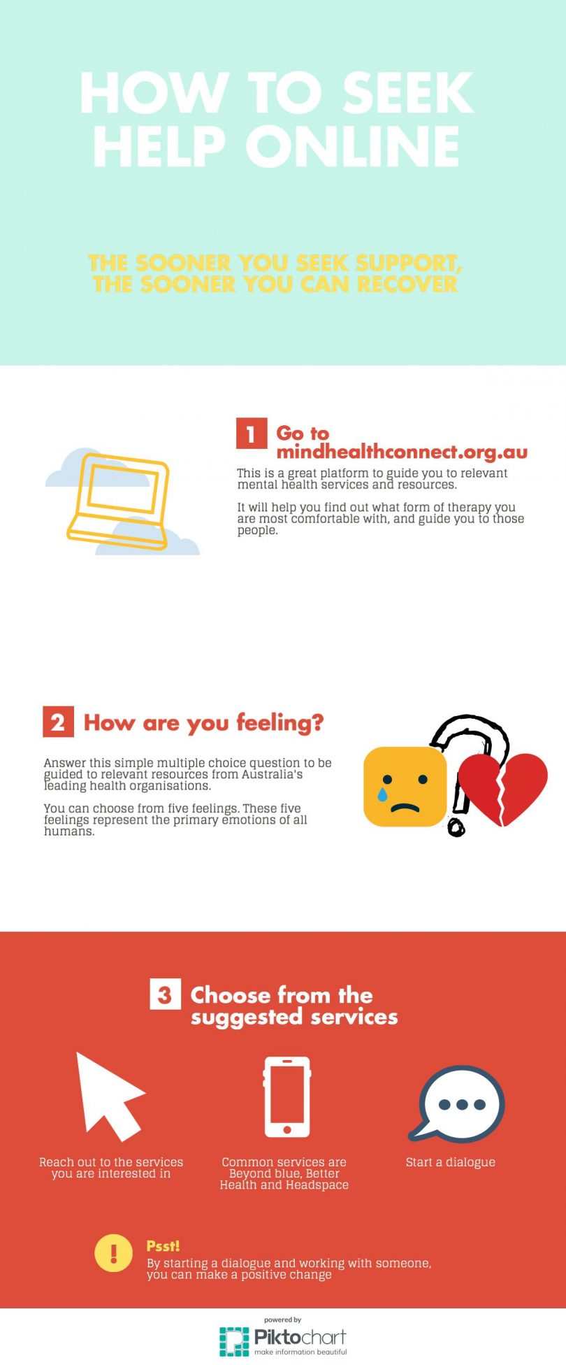 E-Counselling: how to seek help online – The City Journal