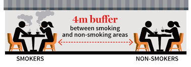 Self-preservation in response to new smoking legislation in Victoria ...